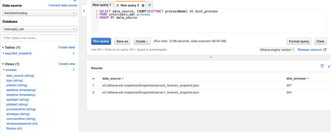 How to query a Sophos EDR forensic snapshot using Amazon Athena ...