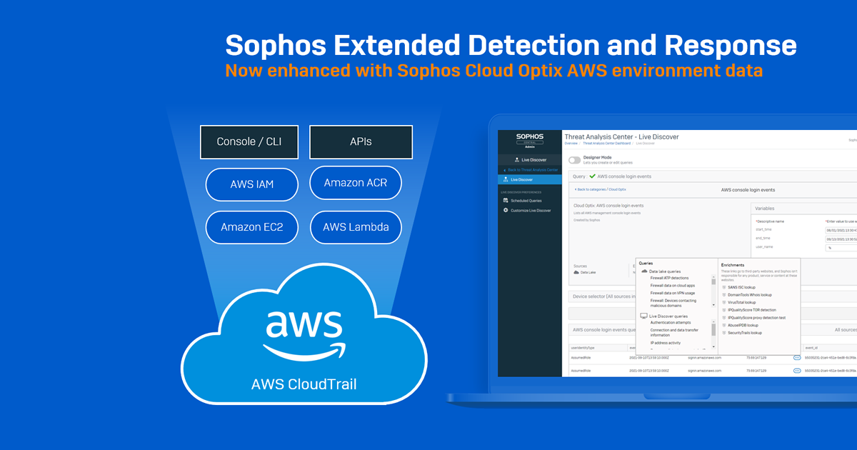 Improving threat detection and response in AWS with Sophos XDR – Sophos ...